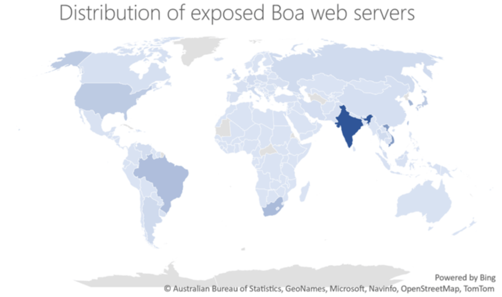 Boa Web Sever への攻撃：2005年に開発終了しても IoT で利用される理由は？ – IoT OT Security News