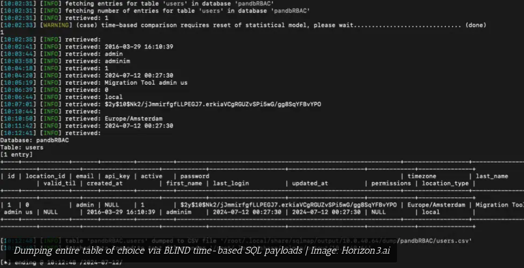 Palo Alto Expedition の SQLi 脆弱性 CVE-2024-9465 が FIX：PoC エクスプロイトも提供 – IoT OT Security News